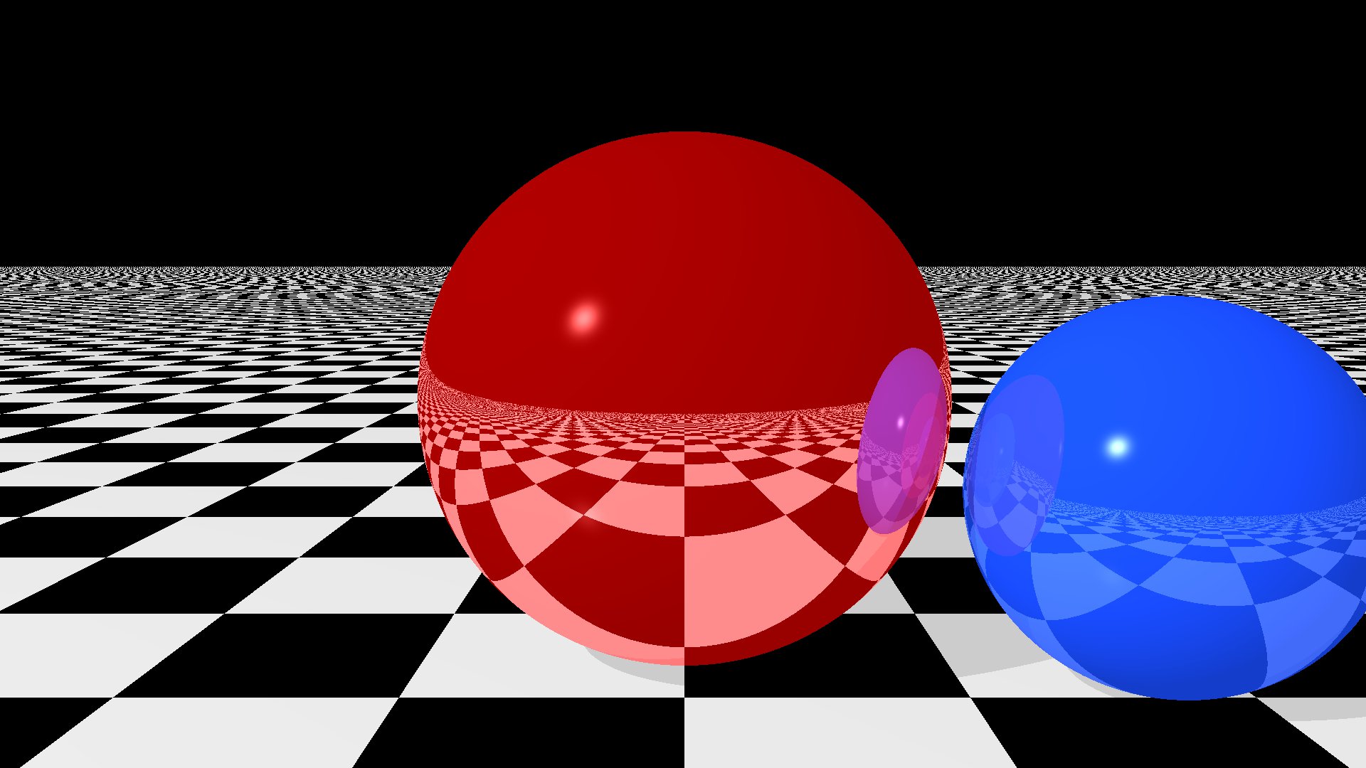 Ray Tracing With Python From Scratch