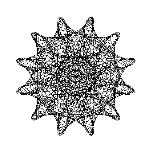 GitHub - Pigankle/Maurer-Rose-Curve-Gen--Python: Generalizer