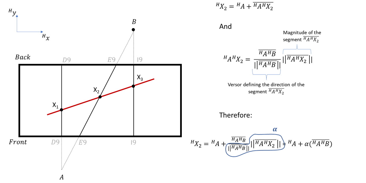 GitHub - mariatirindelli/WirePhantomCalibration: Implemention of the ...