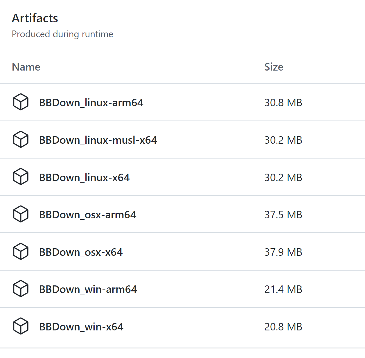 哔哩哔哩有一个无法下载 · Issue #324 · nilaoda/BBDown · GitHub