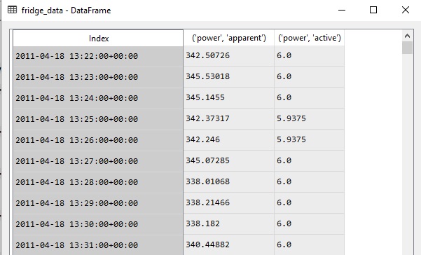 Unable to train ANN network · Issue #785 · nilmtk/nilmtk · GitHub