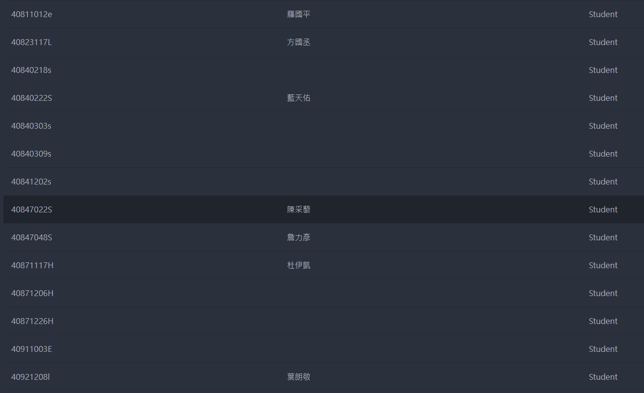 Member batch signup 名稱顯示有問題 · Issue #192 · Normal-OJ/Back-End · GitHub
