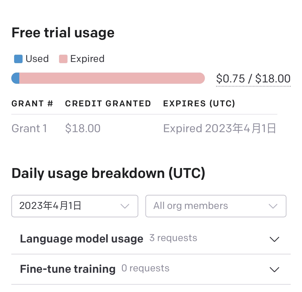 无法查看api余额 · Issue #1099 · Chanzhaoyu/chatgpt-web · GitHub