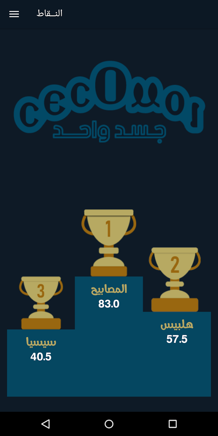 GitHub - MinaAashraf/One-Body-App: Competitive app that tracks the progress of the three ...