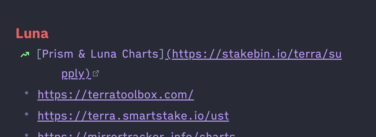 Alternate Checkboxes Create Indent On Next Line · Issue 245 · Kepano Obsidian Minimal · Github