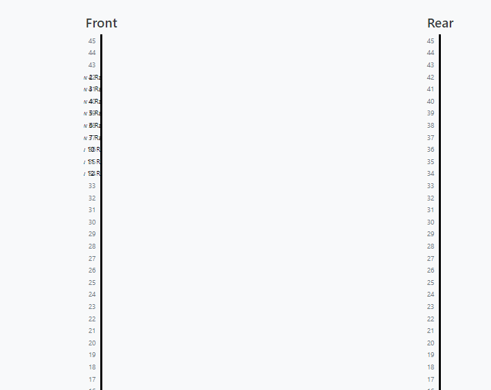 Rack Diagrams Not Rendering Properly · Netbox Community Netbox · Discussion 9171 · Github 6474
