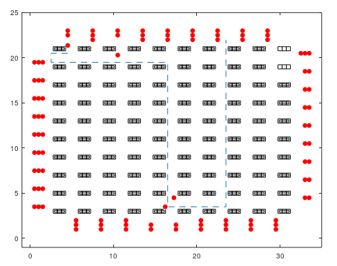 Giải nghĩa cho các biến nạp ở hàm main · Issue #3 · bkhnk48/AGV-dynamic-path-planning · GitHub