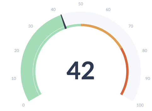 GitHub · Where software is built