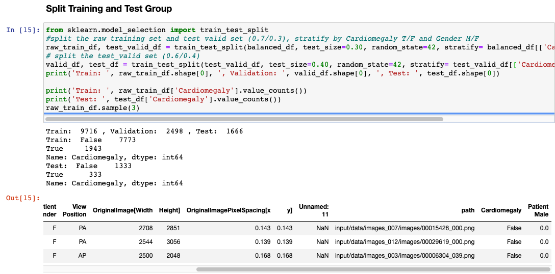 Github Jklug34 Cardiomegaly Deep Learning Image Classification