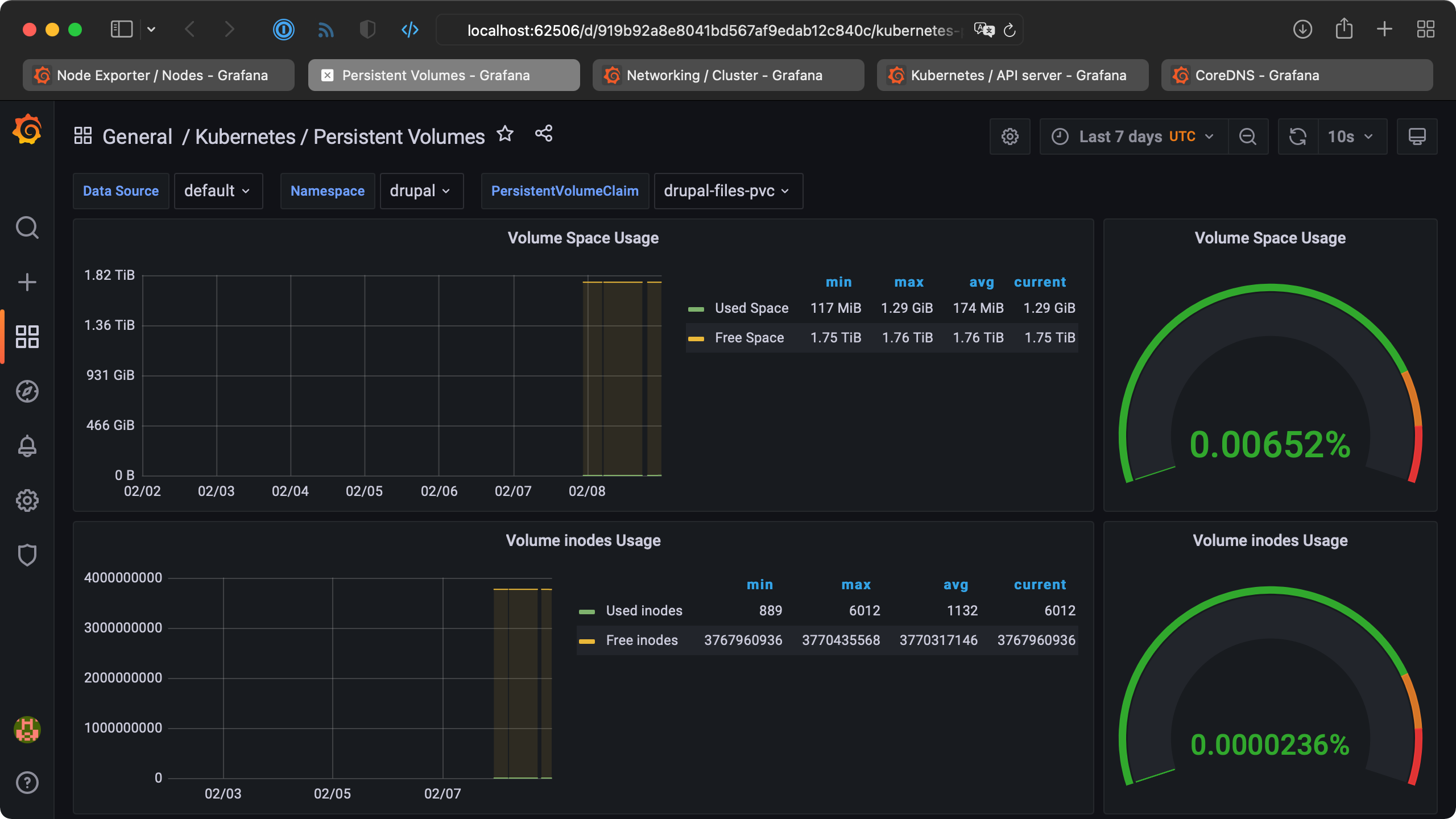 Running On The Cluster · Issue 6 · Geerlingguyturing Pi 2 Cluster