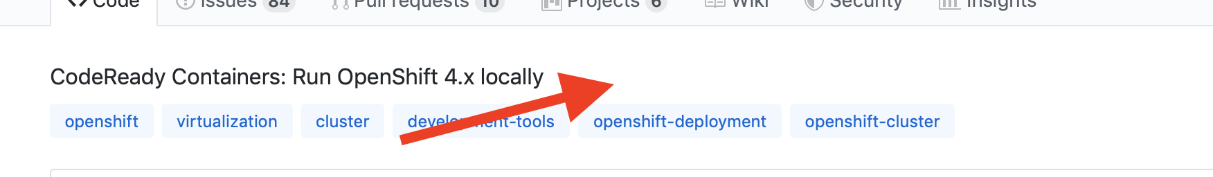 Documentation is not intuitive for newcomer · Issue #493 · crc-org/crc · GitHub