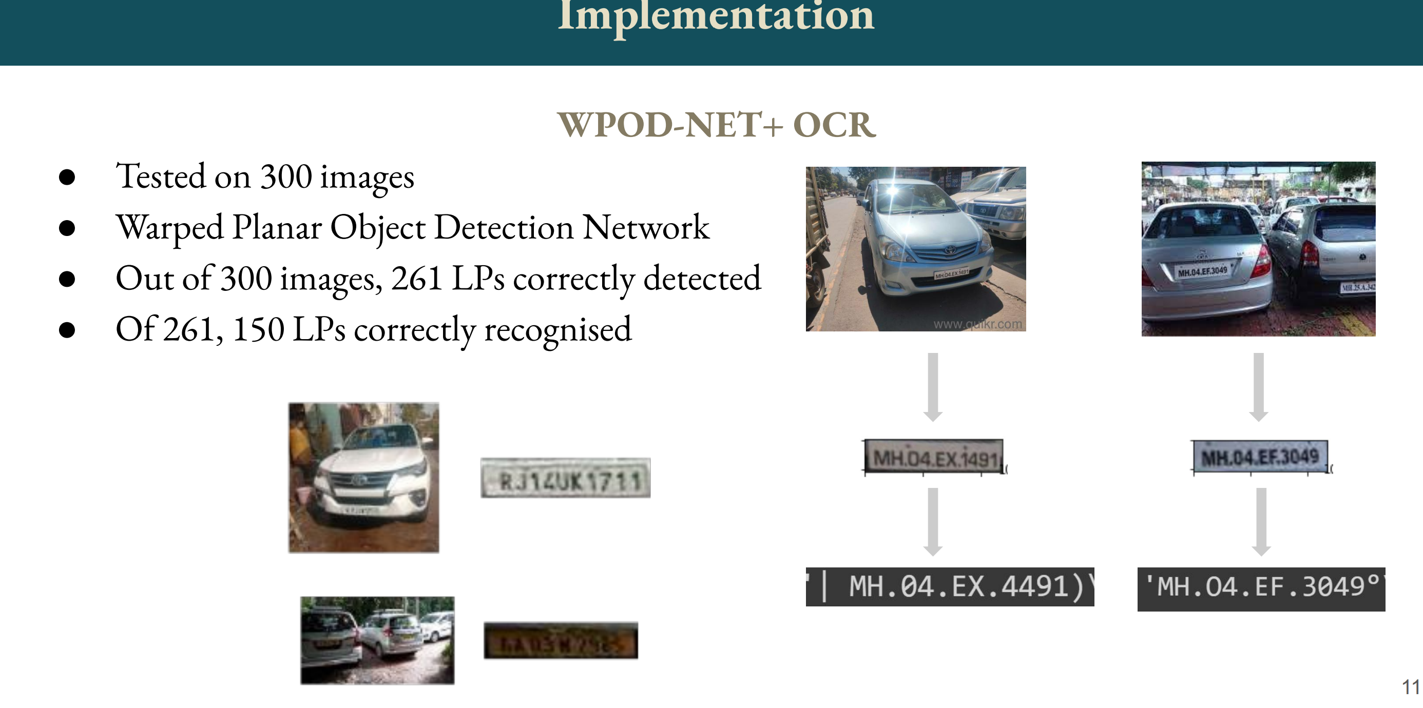 GitHub - cherry247/Drone-Based-License-Plate-Detection