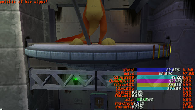 missing particle effects on daxter sign · Issue #2414 · open-goal/jak-project · GitHub