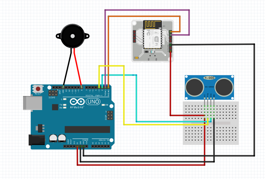 GitHub - DeeKay02/FloodDetection