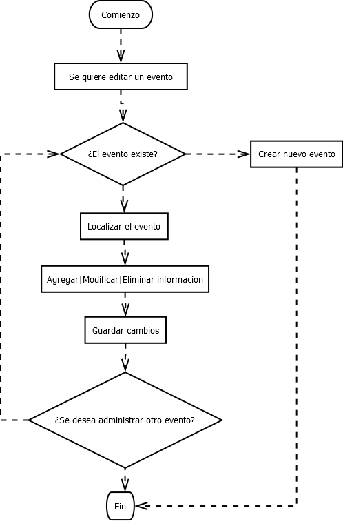 GitHub - OsmarVillegas/Integradora-Optimen