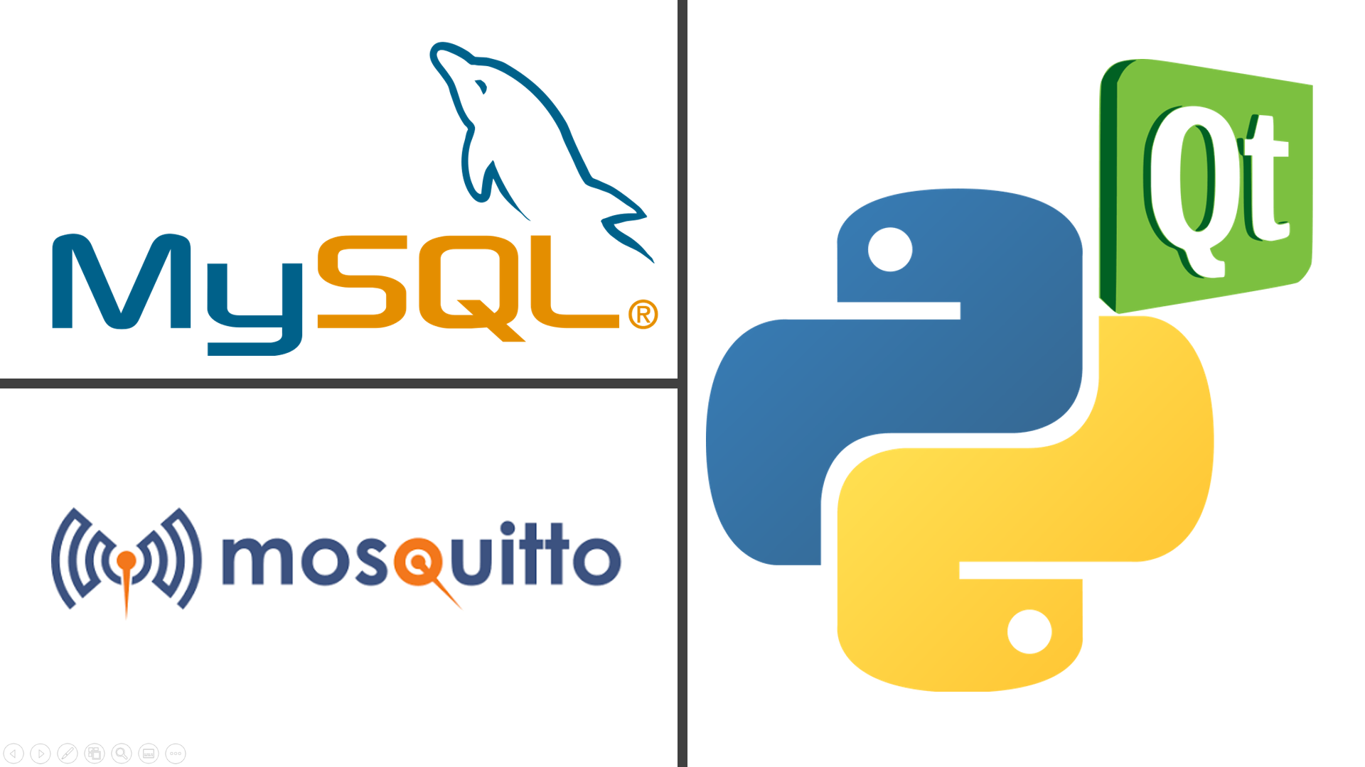 GitHub - Chao-Shun-Cheng/Real-time-monitor-system: Use MQTT and Socket ...