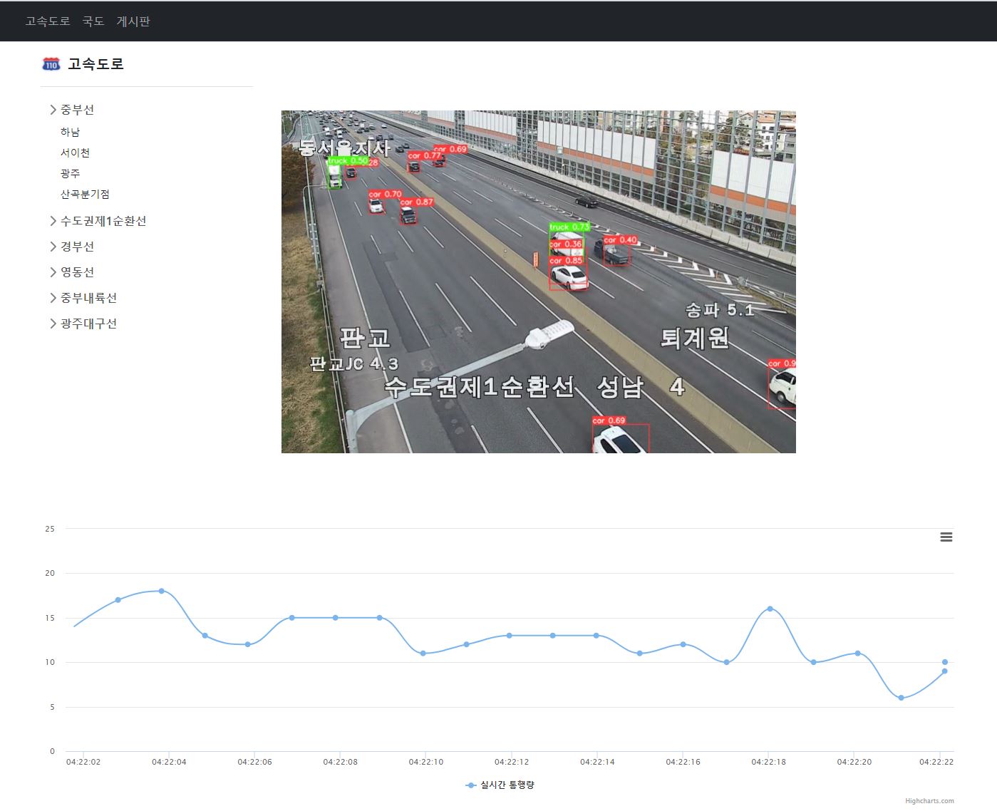 GitHub - joyw93/cctv_project