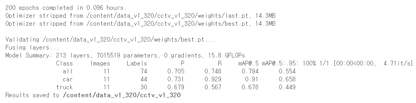 GitHub - joyw93/cctv_project