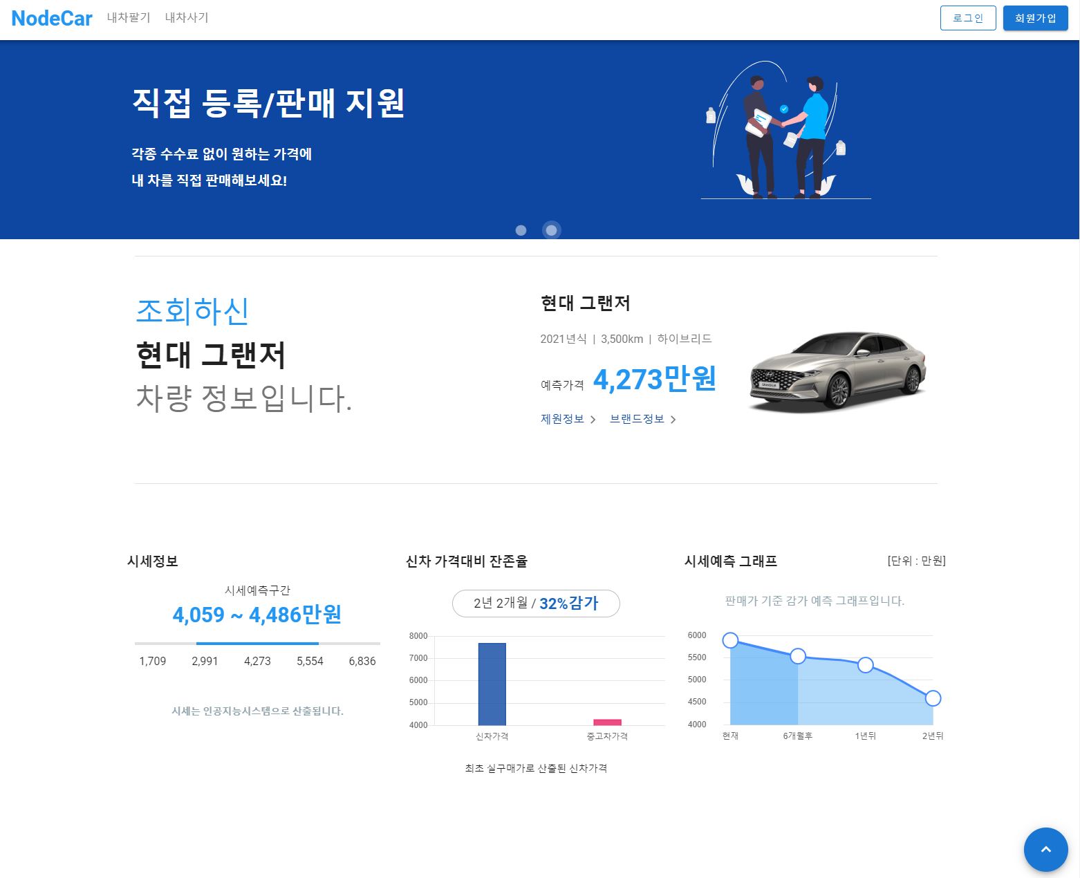 GitHub - joyw93/node-car