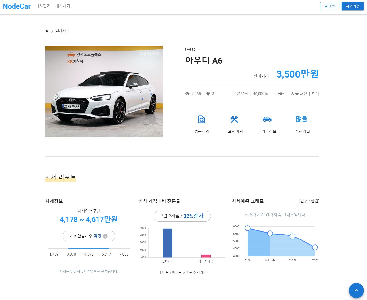 GitHub - joyw93/node-car