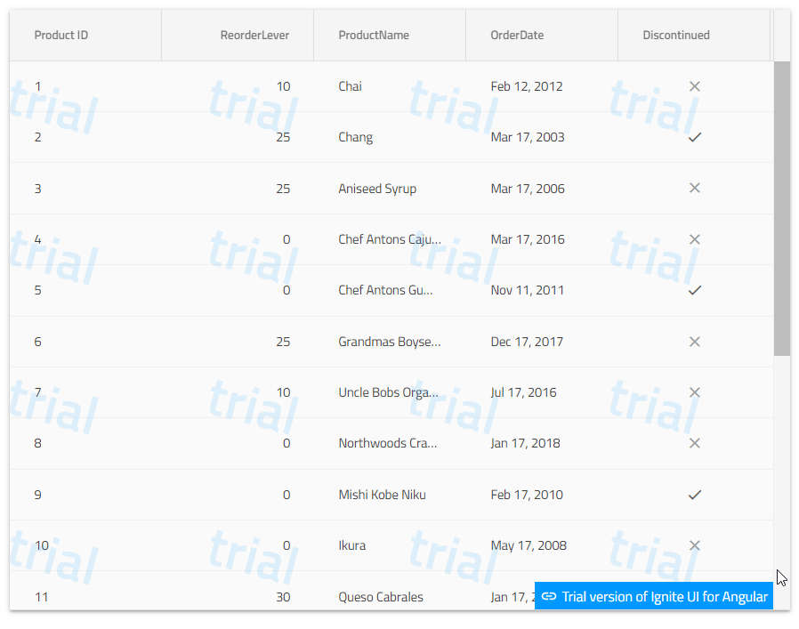 Grid content cut off · Issue #12454 · IgniteUI/igniteui-angular · GitHub Grid content cut off · Issue #12454 · IgniteUI/igniteui-angular · GitHub