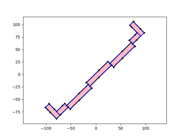 Fitting rectangles to a building footprint · Issue #20 · prochitecture ...