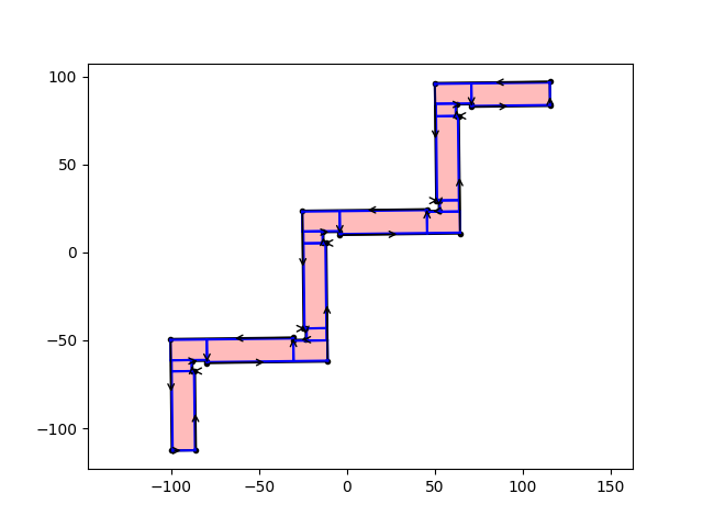 Fitting rectangles to a building footprint · Issue #20 · prochitecture ...