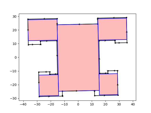 Fitting rectangles to a building footprint · Issue #20 · prochitecture ...