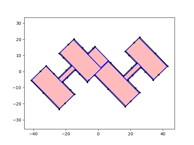 Fitting rectangles to a building footprint · Issue #20 · prochitecture ...