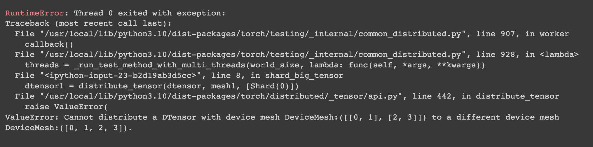 Can Dtensor Flexibly Modify The Layout Via Devicemesh · Issue 109437 · Pytorchpytorch · Github