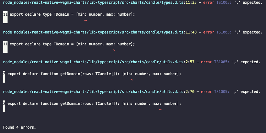 Typescript Test Throws Error · Issue 43 · Coinjarreact Native Wagmi Charts · Github 9476