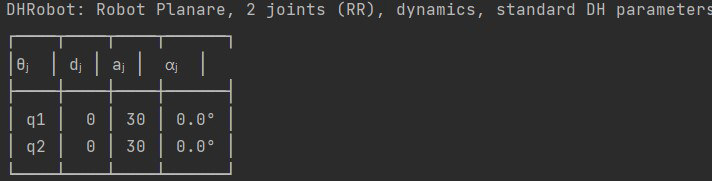 GitHub - gliuck/Exercise-for-an-exam-Forward-Kinematics-Inverse ...
