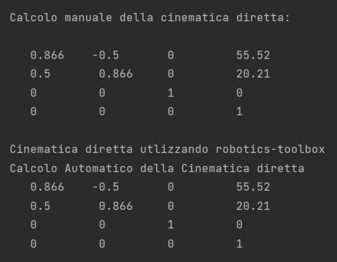 GitHub - gliuck/Exercise-for-an-exam-Forward-Kinematics-Inverse-kinematics-Jacobian ...