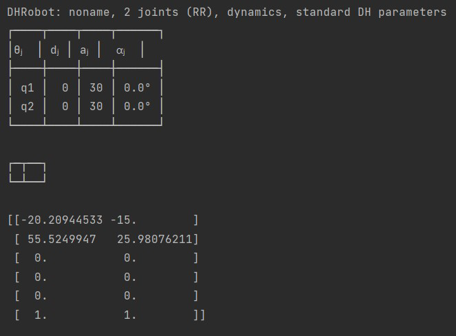 GitHub - gliuck/Exercise-for-an-exam-Forward-Kinematics-Inverse-kinematics-Jacobian ...