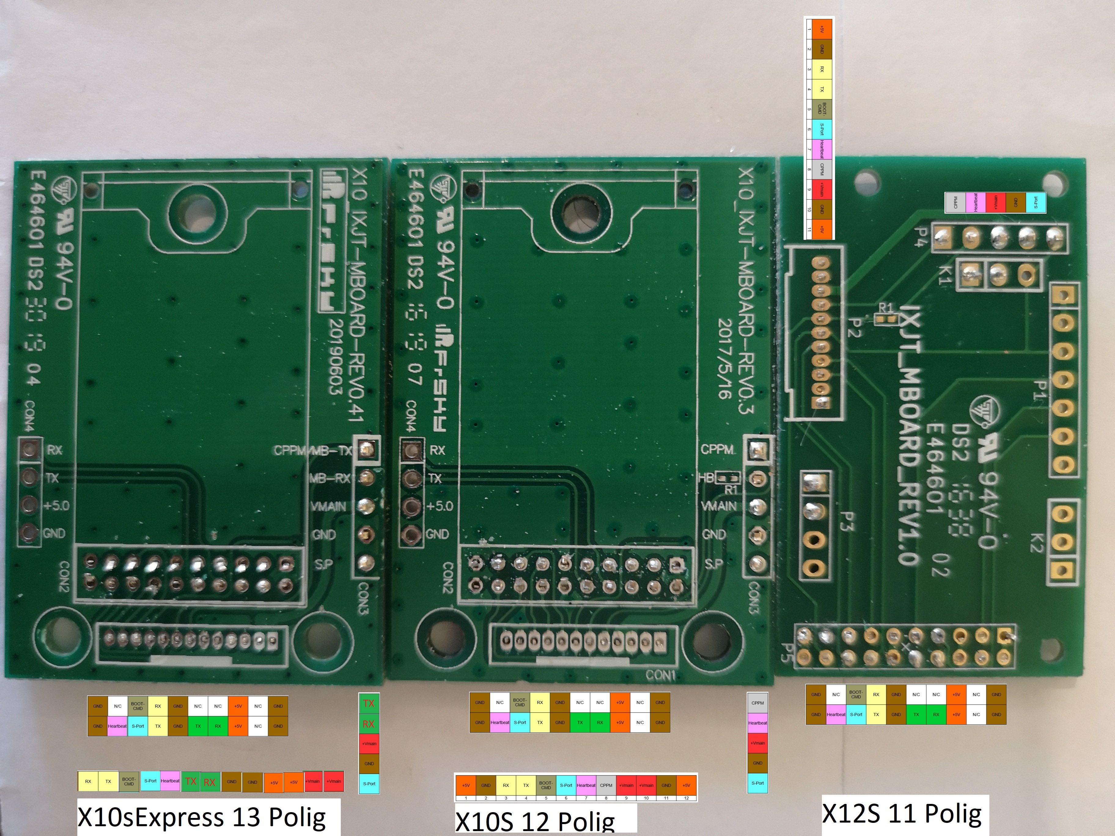 Option for Horus to use a Free UART for external Access · Issue #7610 ...