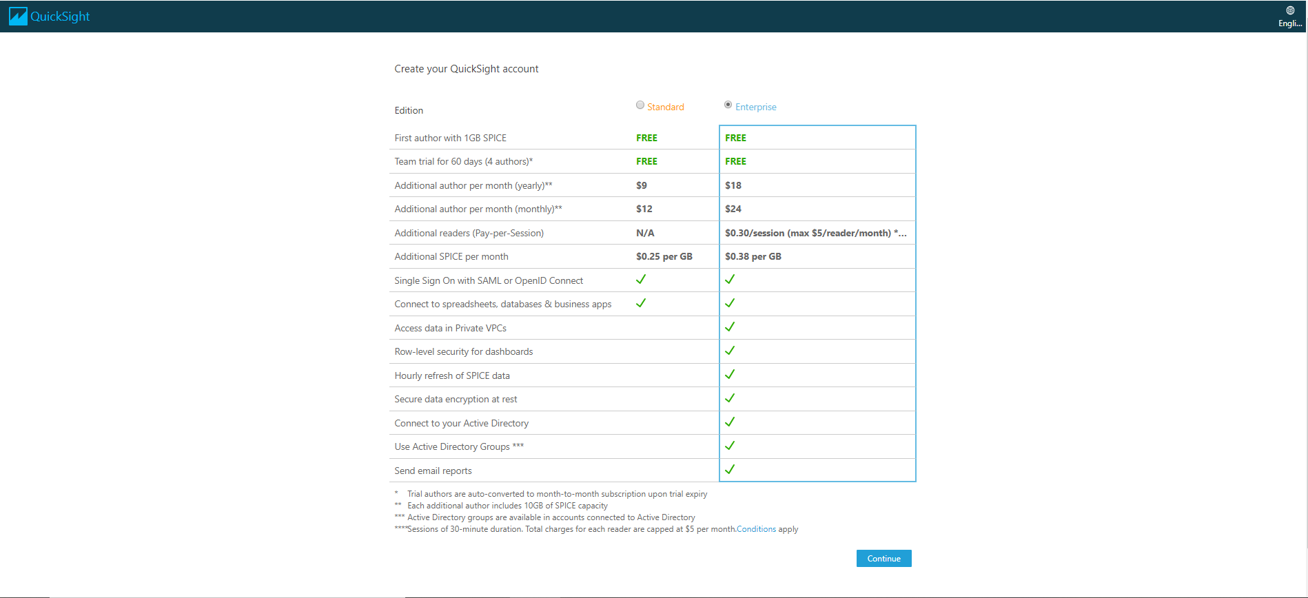 GitHub - Monty1990/SimpleQuicksightDemo: Demo with Quicksight ML insight