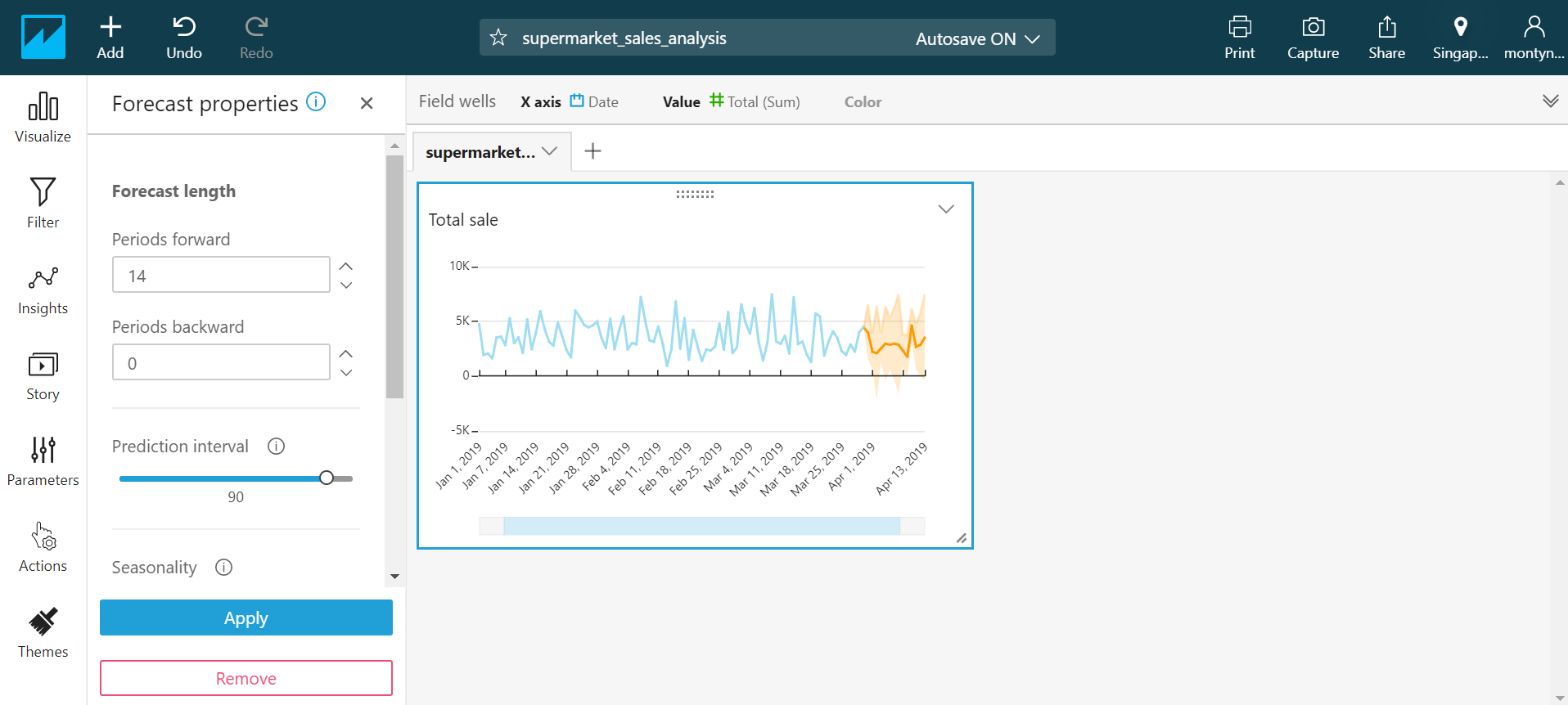 GitHub - Monty1990/SimpleQuicksightDemo: Demo with Quicksight ML insight