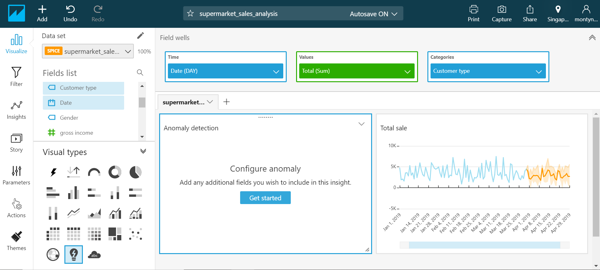 GitHub - Monty1990/SimpleQuicksightDemo: Demo with Quicksight ML insight