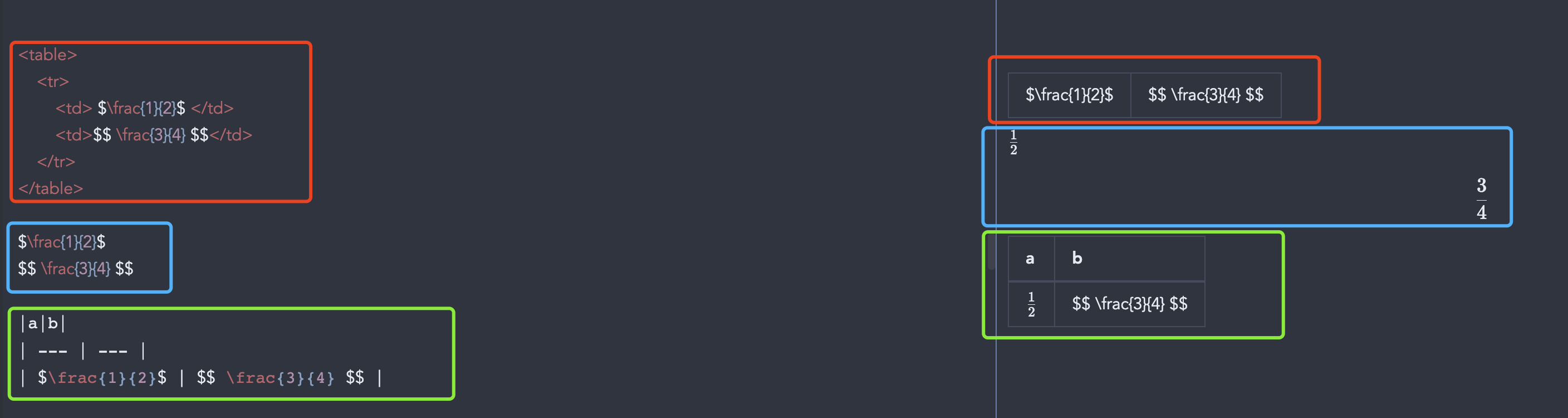 Does Joplin support rendering math expressions that write in html table tag? · Issue #9084 ...