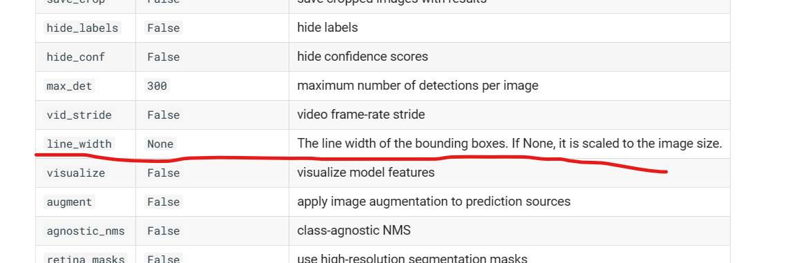 detect predict argument with " line_width" · Issue #3073 · ultralytics/ultralytics · GitHub