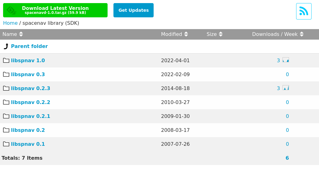 Package request: Update existing libspnav to 1.1 · Issue #44550 · void-linux/void-packages · GitHub