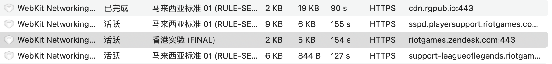 Game Riot 规则中缺少相关域名 · Issue #1017 · blackmatrix7/ios_rule_script · GitHub