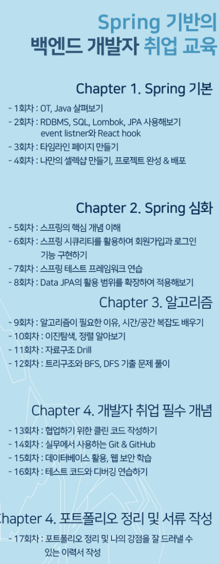 GitHub - ssj9398/study-Site: 공부할 내용 및 기록