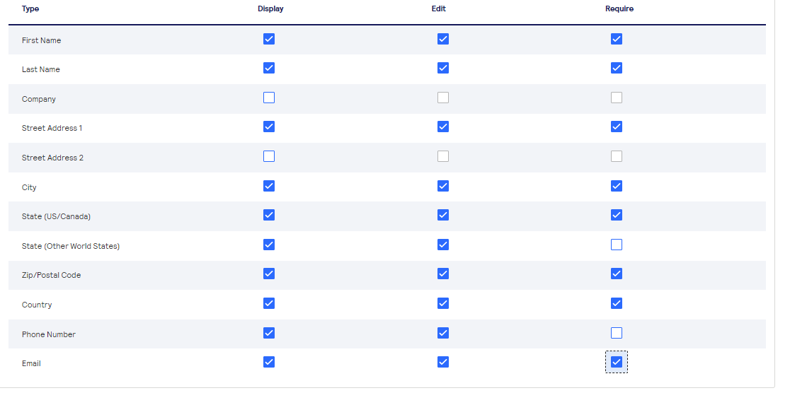 GitHub - samigits/secure-acceptance-hosed-checkout-backend-nodejs