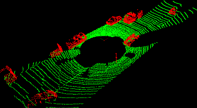 GitHub - Santoshkasam/LiDAR-obstacle-detection: This repo contains the source code, make file ...