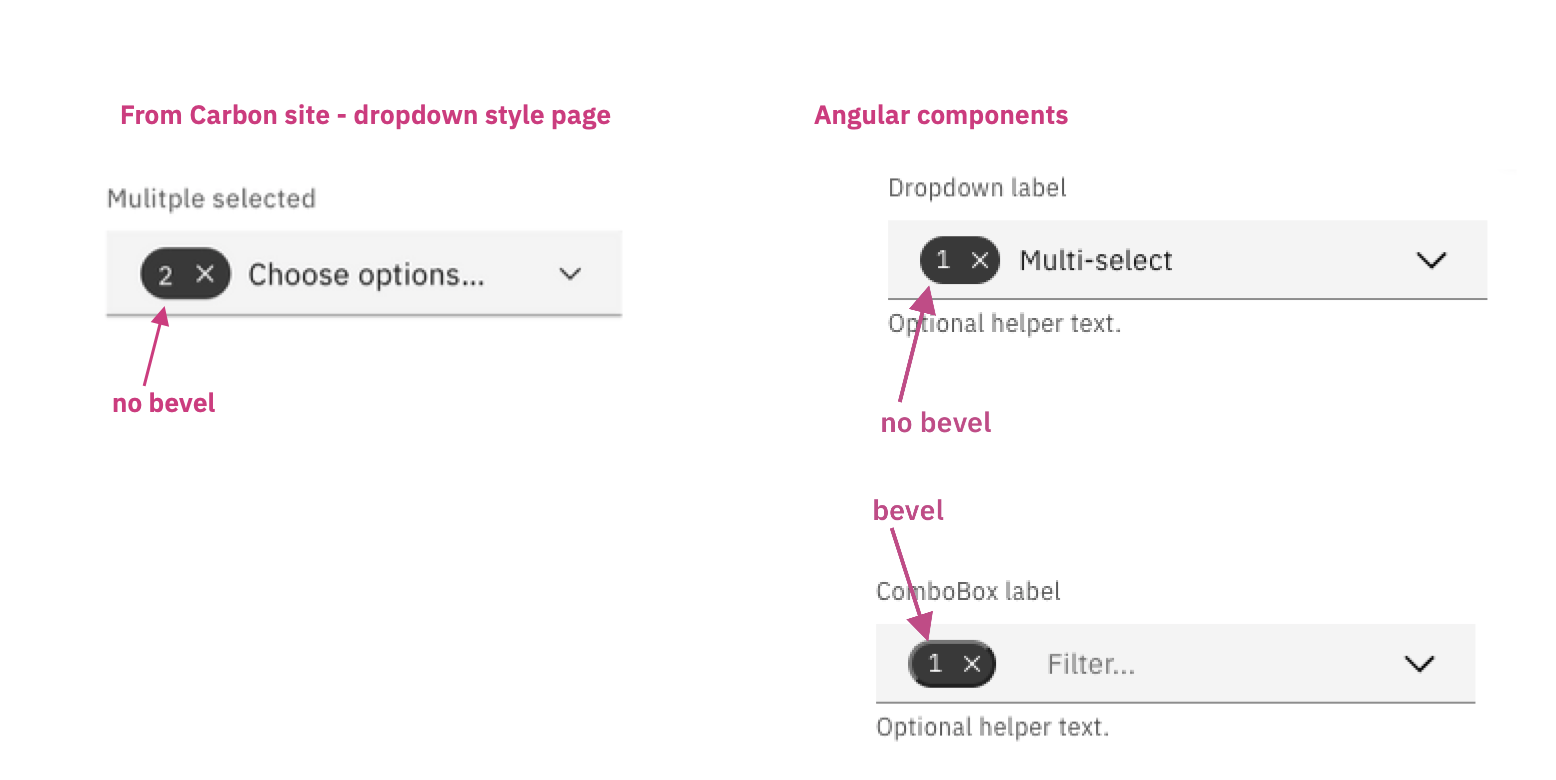 Dropdown And Combobox Multi Select Tags Don T Match · Issue 1783 · Carbon Design System Carbon