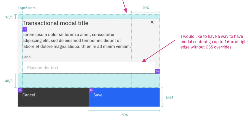 Modal doesn't support style examples without doing CSS override · Issue #1156 · carbon-design ...