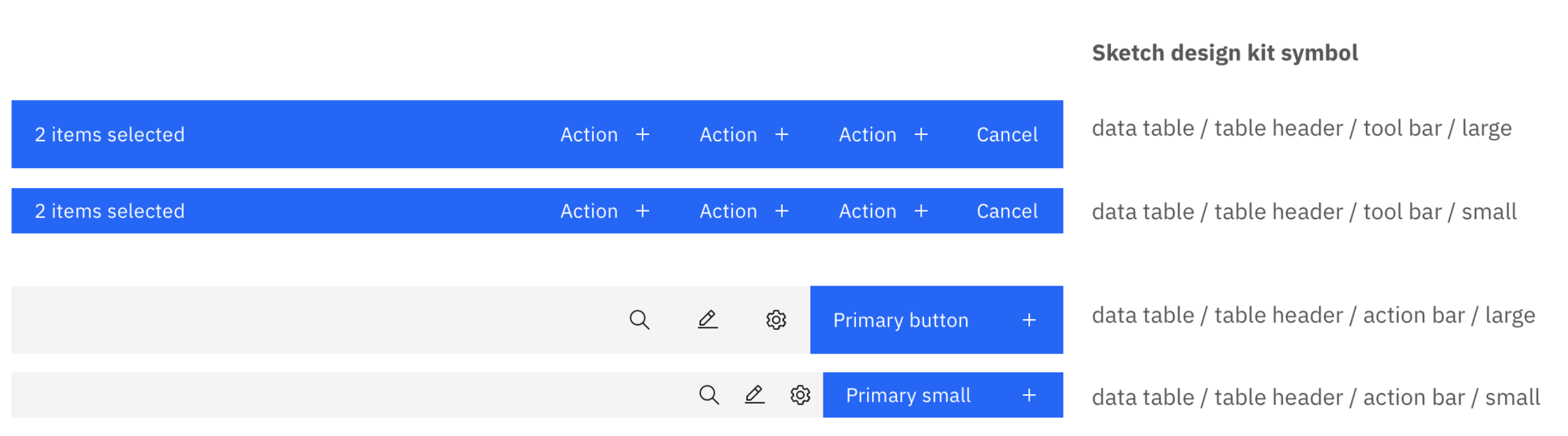DataTable toolbar and action bar should have option for size="small" to match design toolkit ...