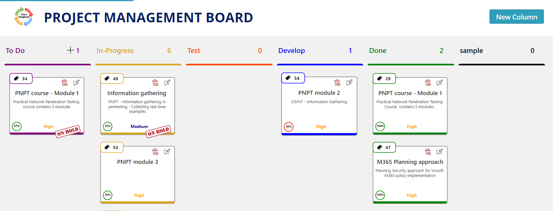 GitHub - TechnoiQualityHubInnovations/Project-Management-Board