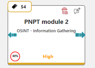 GitHub - TechnoiQualityHubInnovations/Project-Management-Board